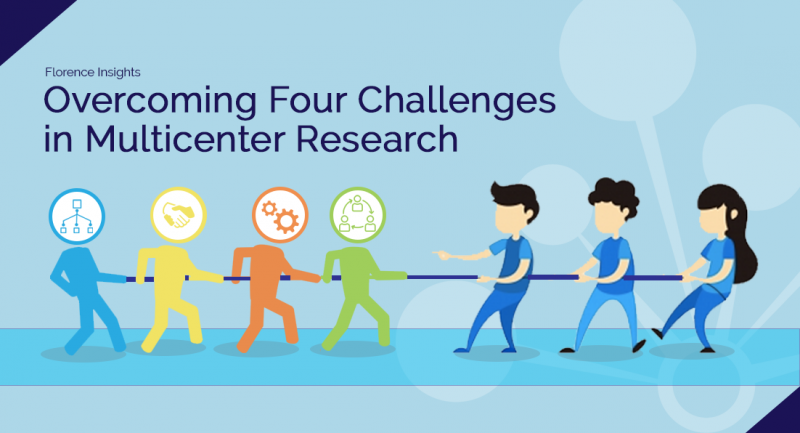 Overcoming Four Common Challenges in Multicenter Research | Florence