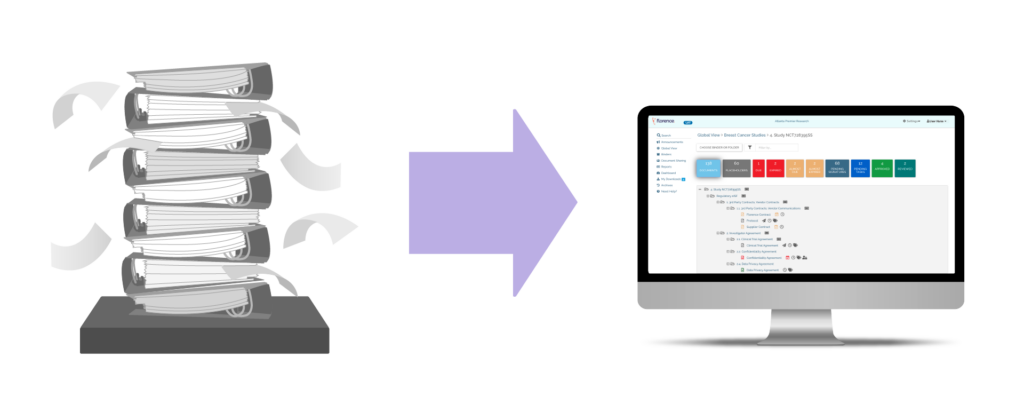 eBinders™ ⏐ Learn More - Florence